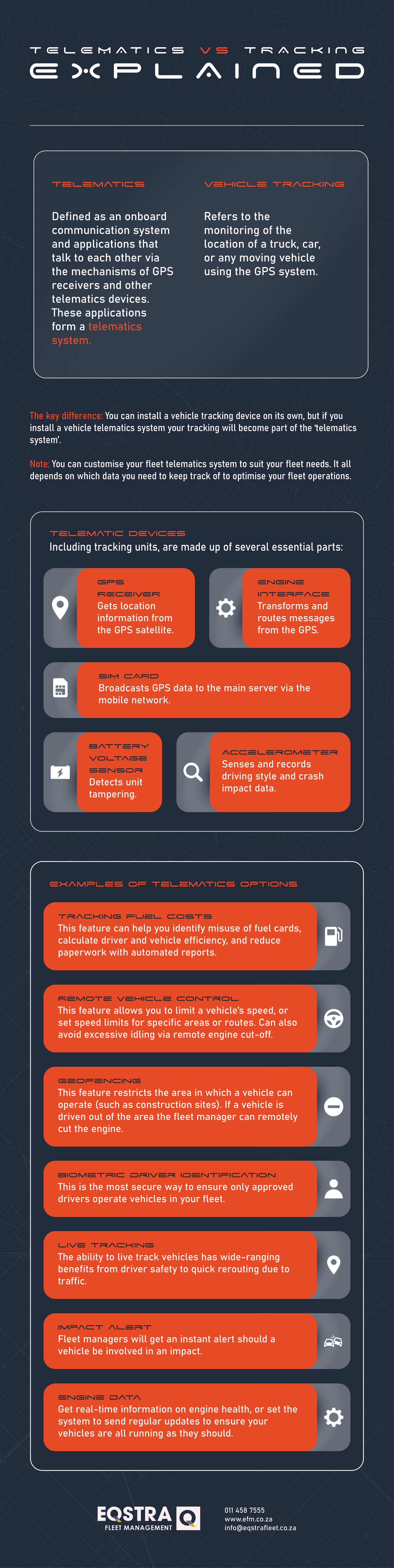 Telematics vs Tracking explained (Infographic)